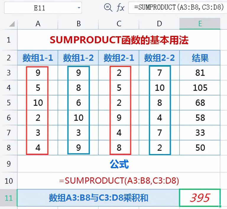 Excel多条件求和函数sumproduct的用法和实例解析 趣帮office教程网
