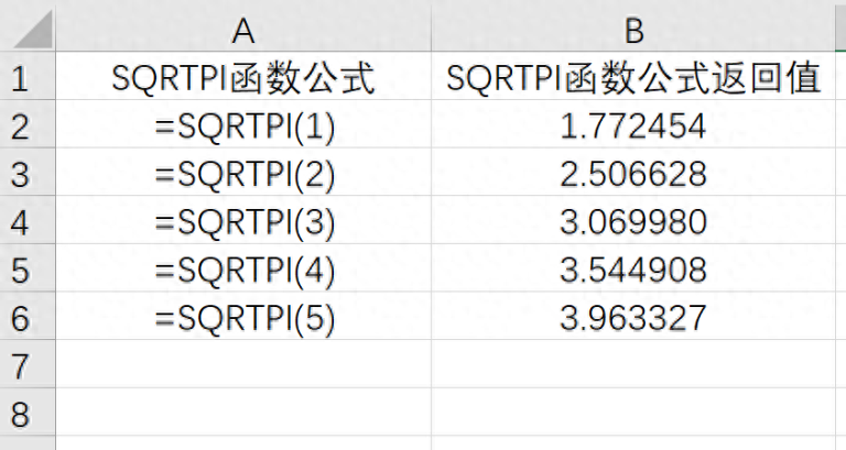Excel函数SQRTPI用法：返回某数与 pi （pi就是π）的乘积的平方根 - 趣帮office教程网