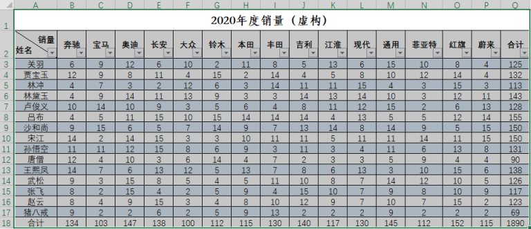 Excel中index和match如何实现多条件查询？index和match函数的详解 趣帮office教程网