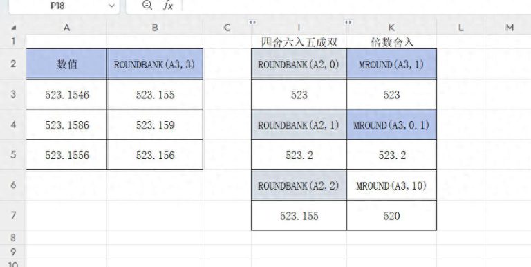 Excel另类舍入值函数的使用方法,roundbank函数和mround函数 趣帮office教程网
