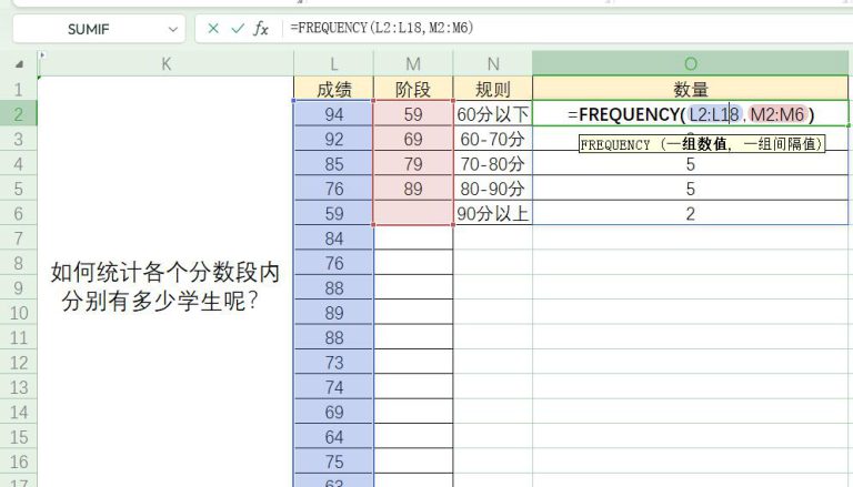 Excel中快速进行分段统计的方法，frequency函数运用实例 趣帮office教程网