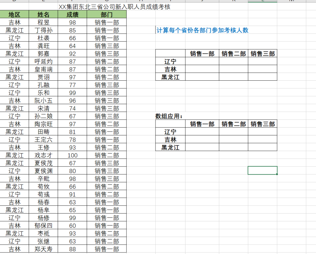 Excel多条件计数函数countifs用法和实例介绍 趣帮office教程网