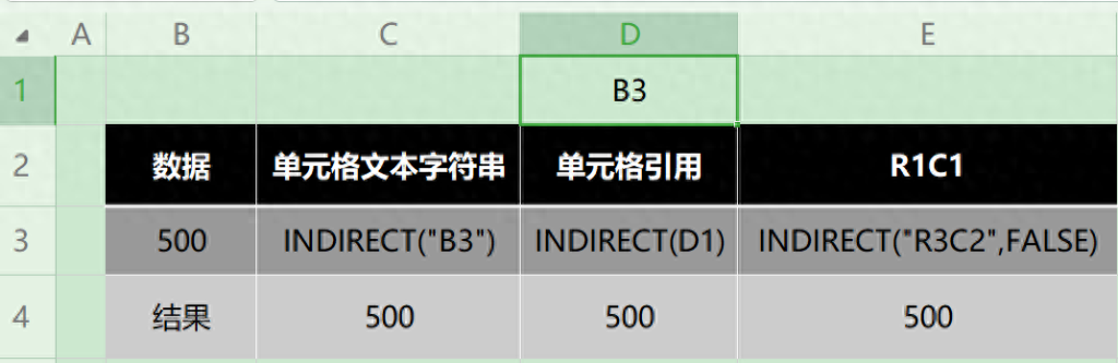 excel中XLOOKUP+INDIRECT函数实现跨表动态汇总 - 趣帮office教程网