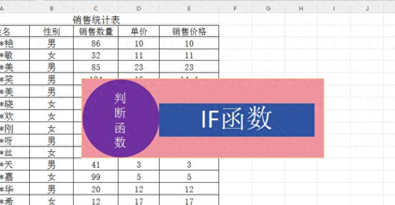 Excel中IF函数的使用方法和实际应用场景解读 - 趣帮office教程网