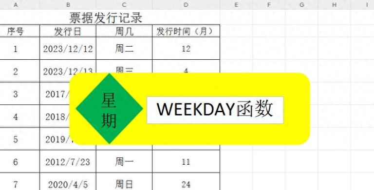 Excel中WEEKDAY函数的使用方法和示例解析 - 趣帮office教程网