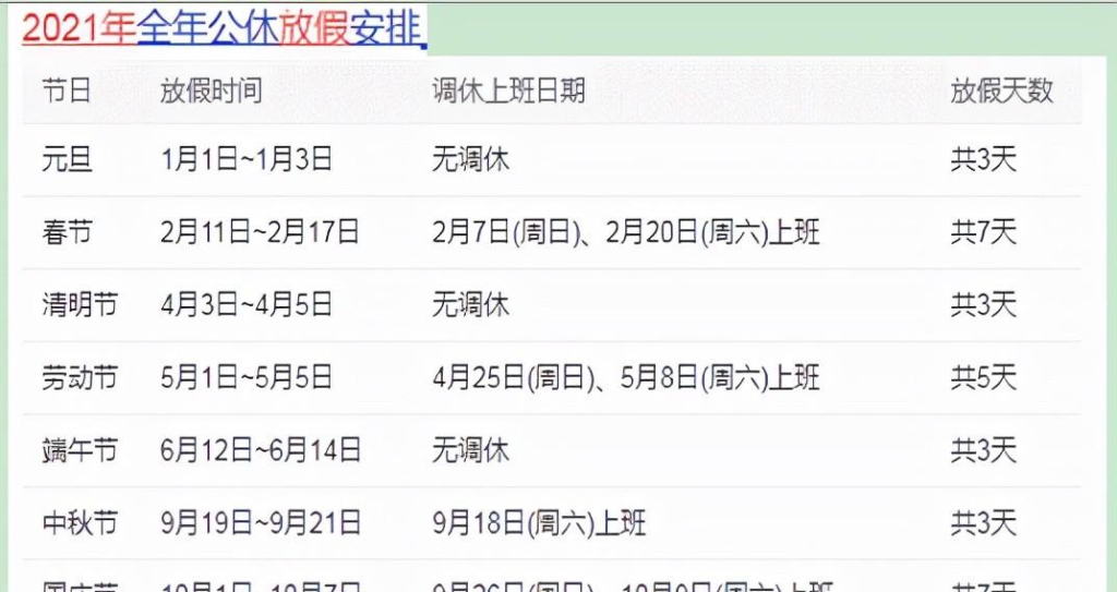 Excel中使用 Networkdaysintl函数和countifs函数统计员工工作天数 趣帮office教程网