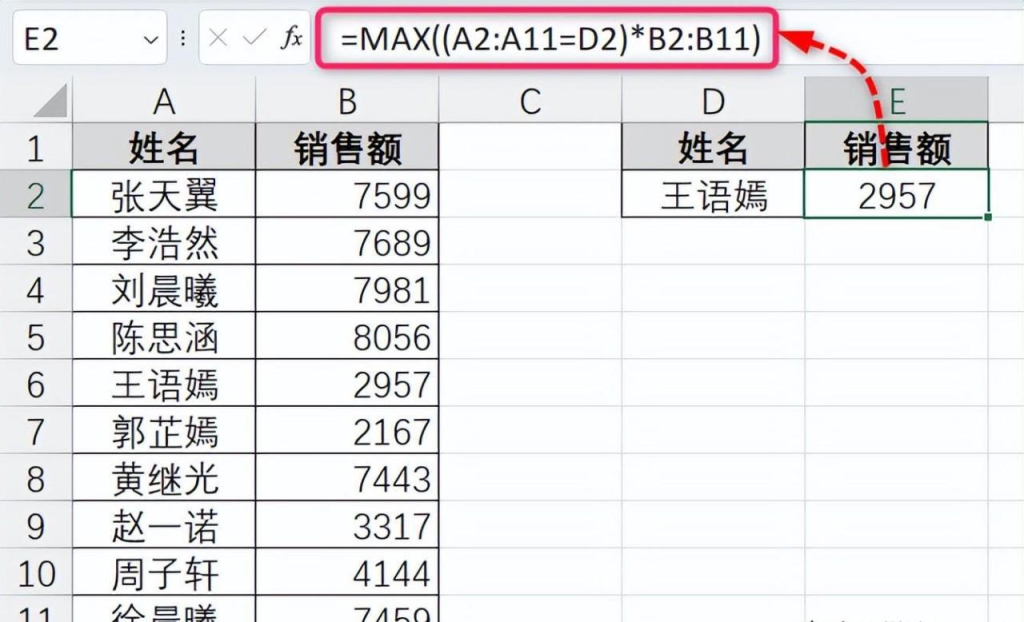 excel中MAX函数的五种精妙用法详解 - 趣帮office教程网