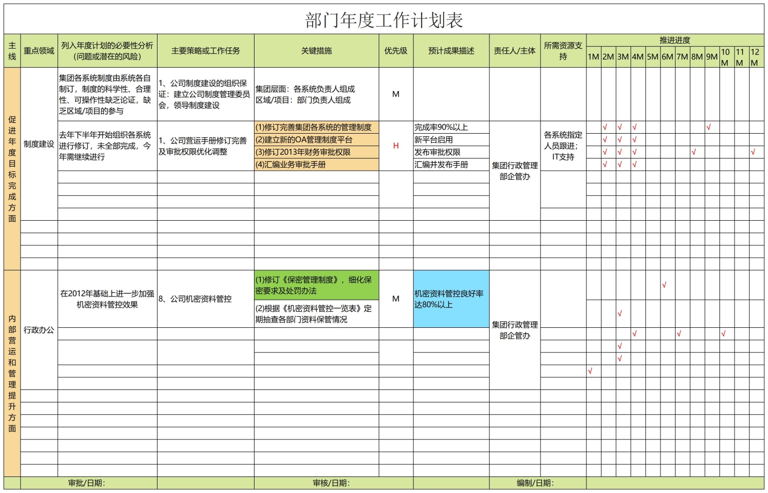 年度工作计划表模板免费下载（精选excel模板共21套） - 趣帮office教程网