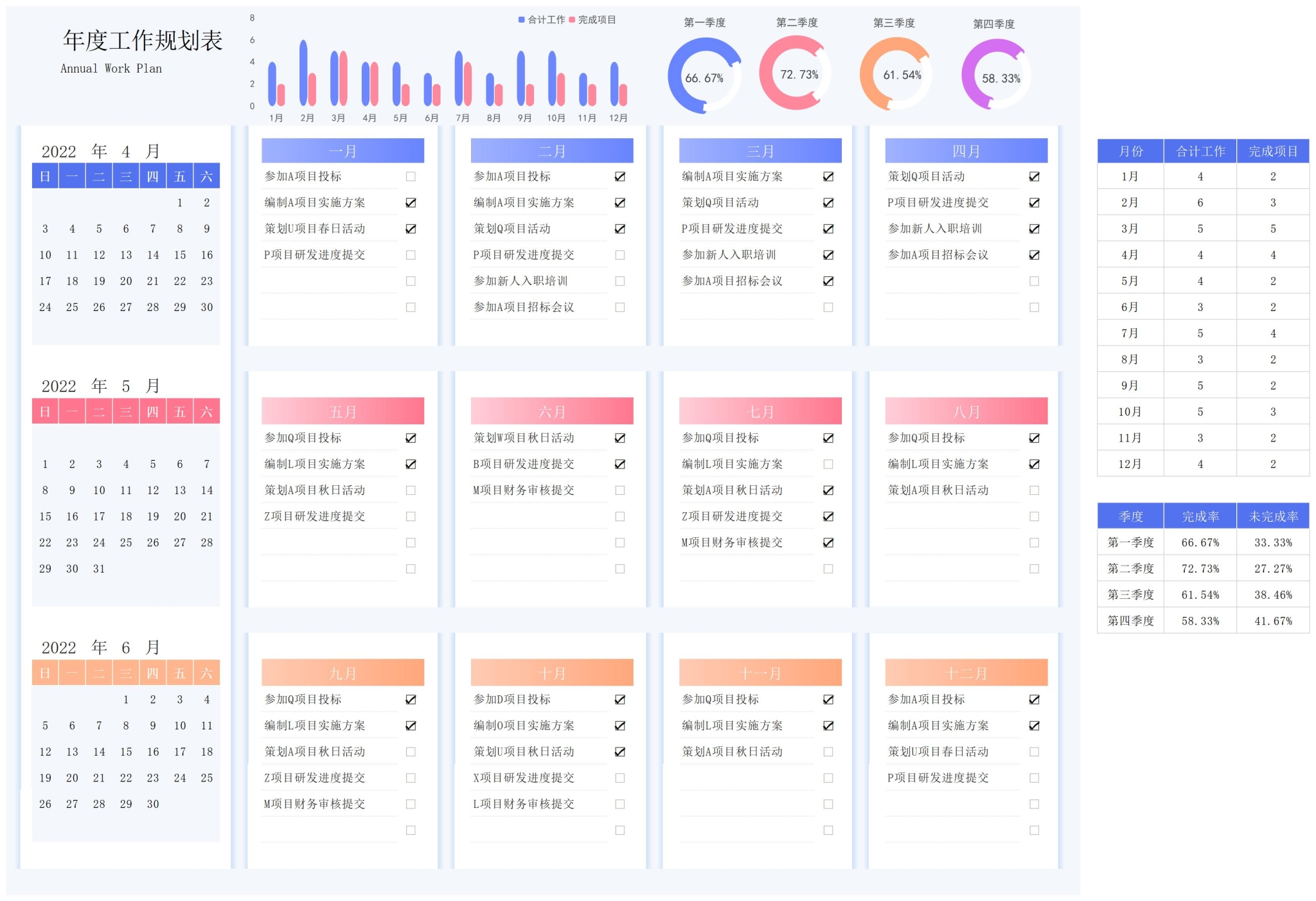 年度工作计划表模板免费下载（精选excel模板共21套） - 趣帮office教程网