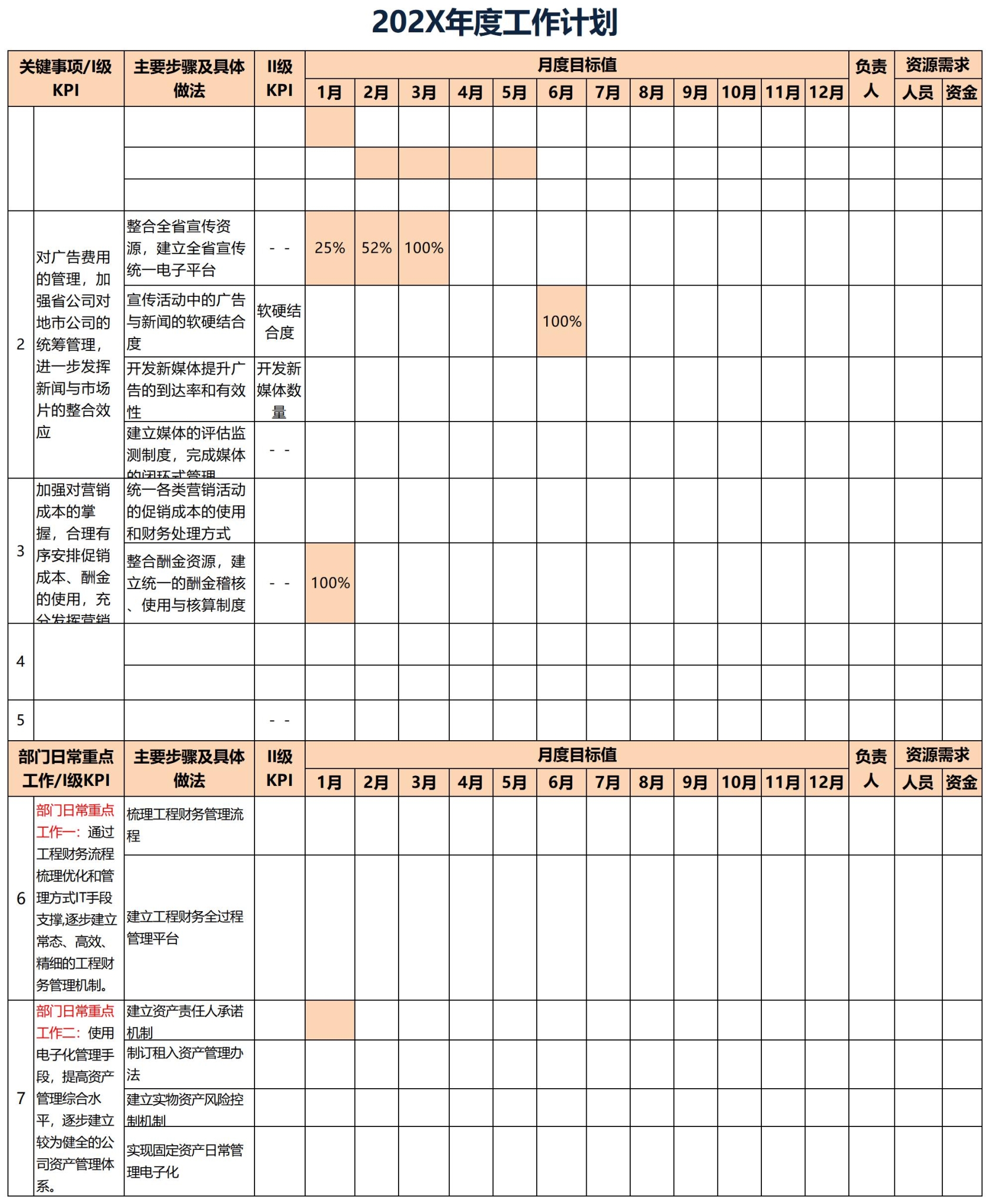 年度工作计划表模板免费下载（精选excel模板共21套） - 趣帮office教程网
