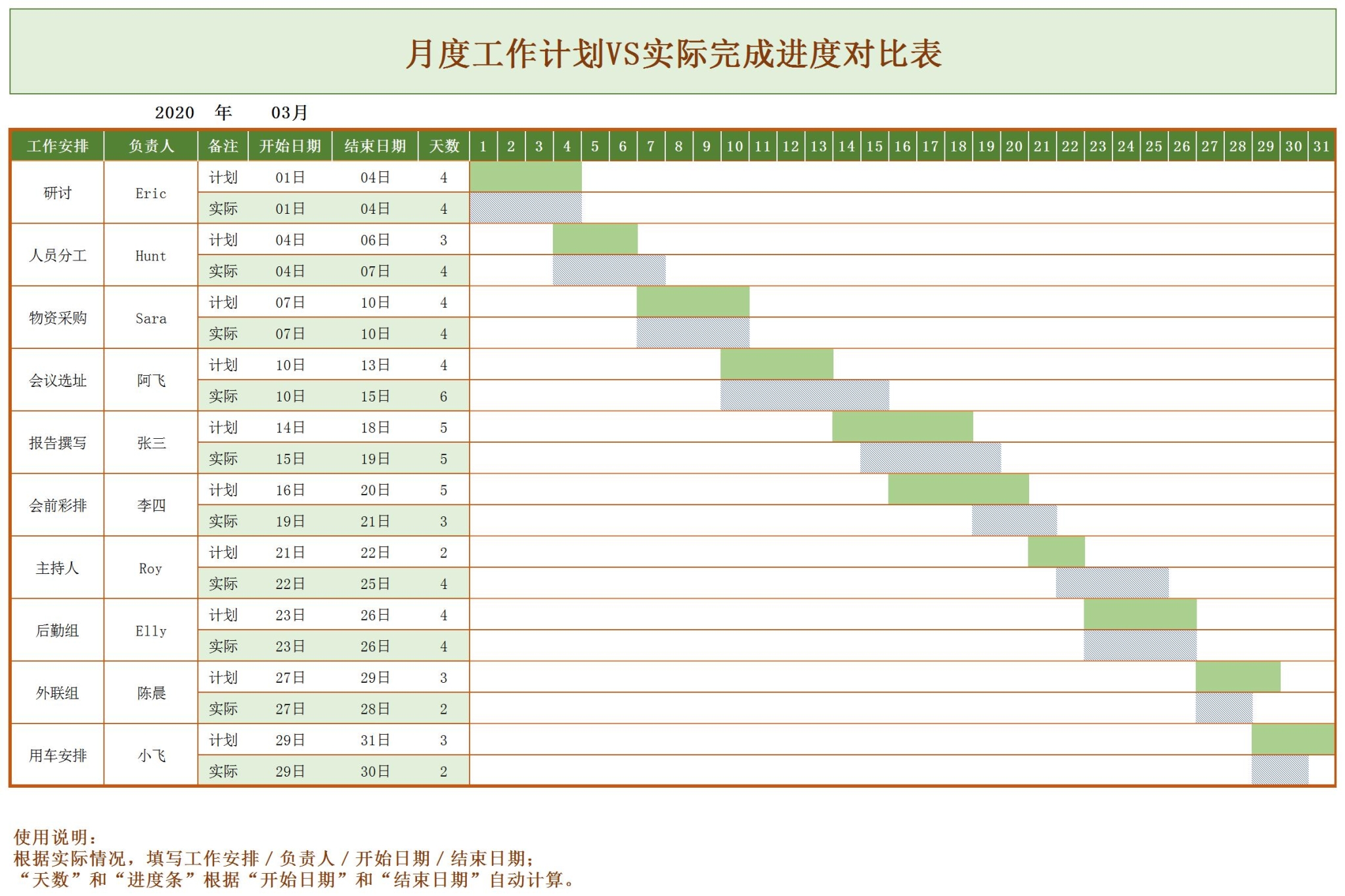 月度工作计划表模板免费下载（精选excel模板第一辑共8套） - 趣帮office教程网