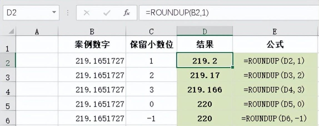 excel中ROUND、ROUNDUP和ROUNDDOWN函数用法及示例详解 - 趣帮office教程网