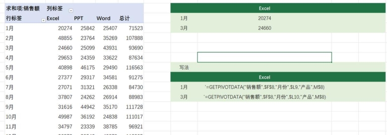 Excel中getpivotdata函数怎么用，getpivotdata函数用法及实例讲解 趣帮office教程网