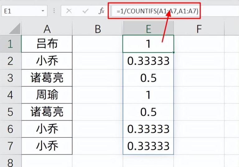 excel中countifs去除重复计数方法详解 - 趣帮office教程网