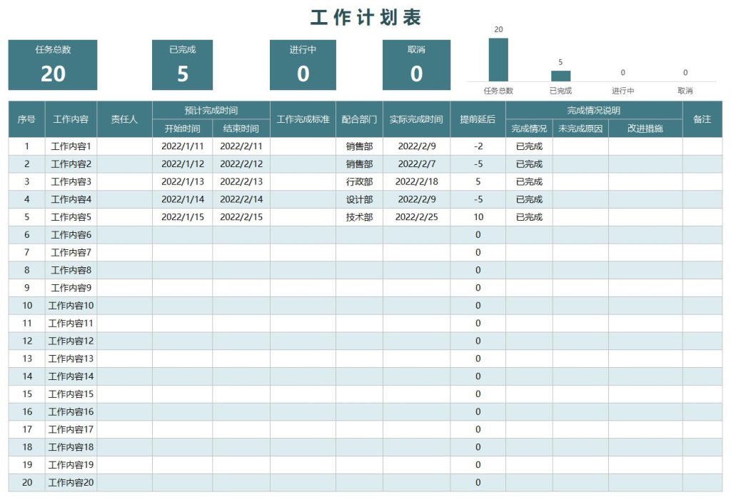 部门工作计划表格模板(年度/月/周/日)excel免费下载（精选模板8款） - 趣帮office教程网