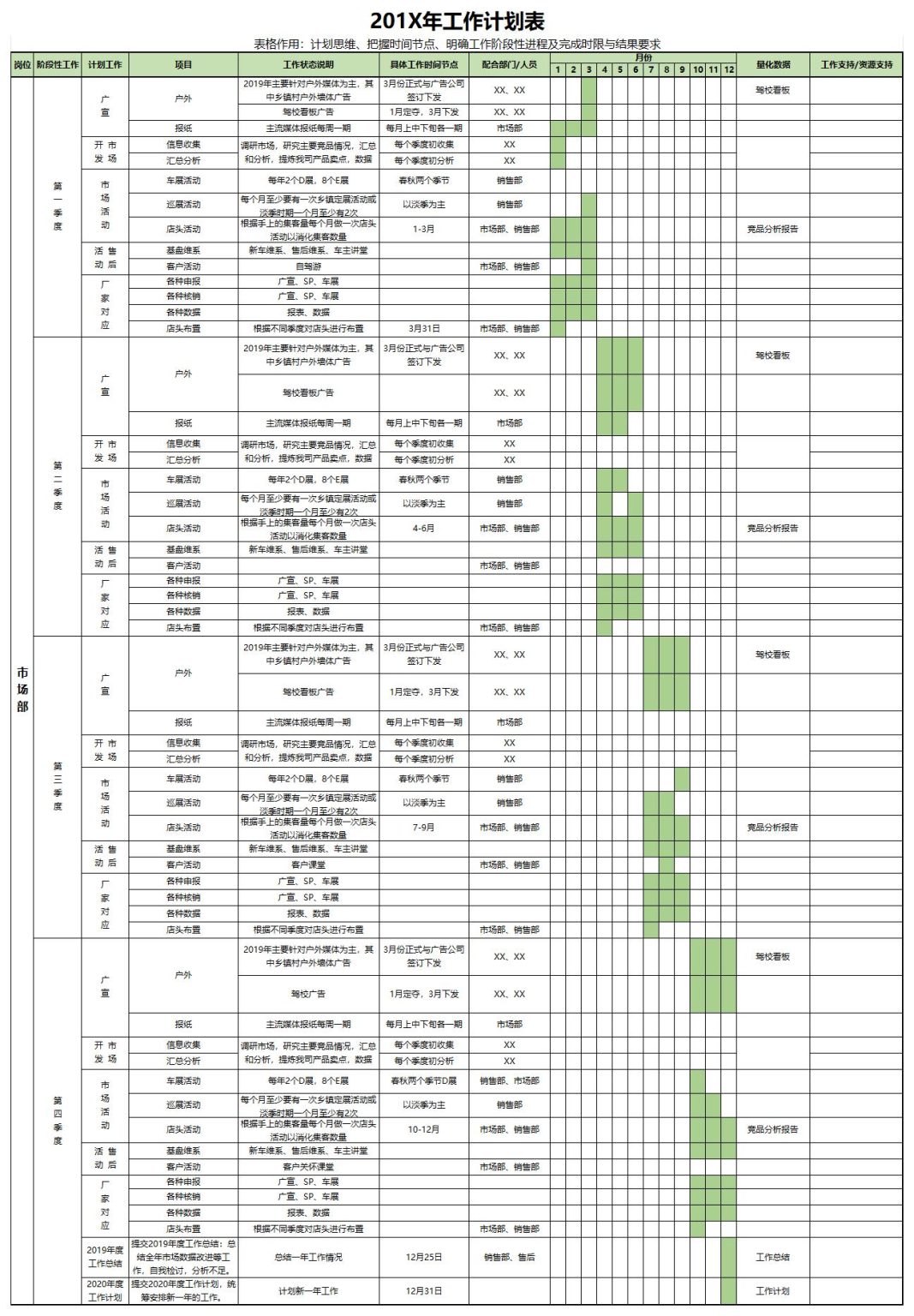 部门工作计划表格模板(年度/月/周/日)excel免费下载（精选模板8款） - 趣帮office教程网