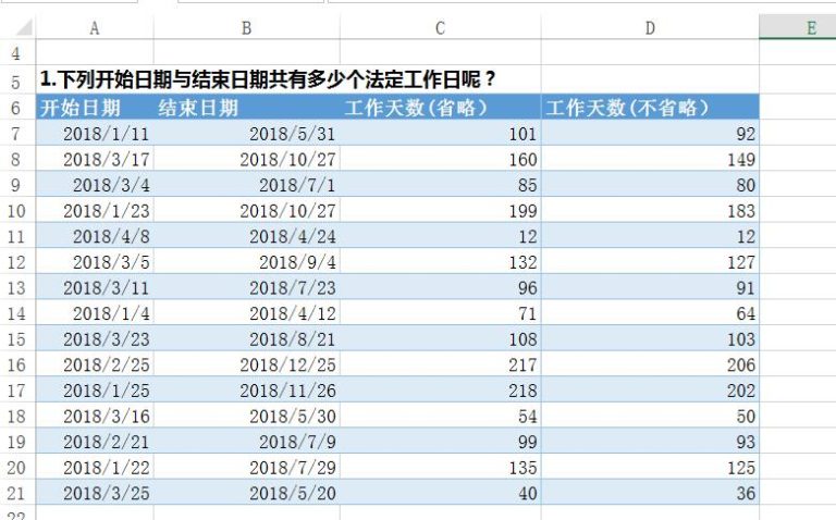 Excel计算工作日天数技巧：networkdays函数计算法定上班天数 趣帮office教程网