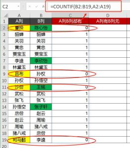 excel函数FILTER+COUNTIF组合对比2列数据，轻松提取相同与不同项 - 趣帮office教程网