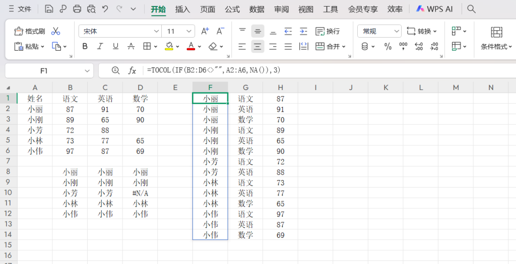 WPS新函数TOCOL太强大了，轻松完成二维表转一维表 - 趣帮office教程网