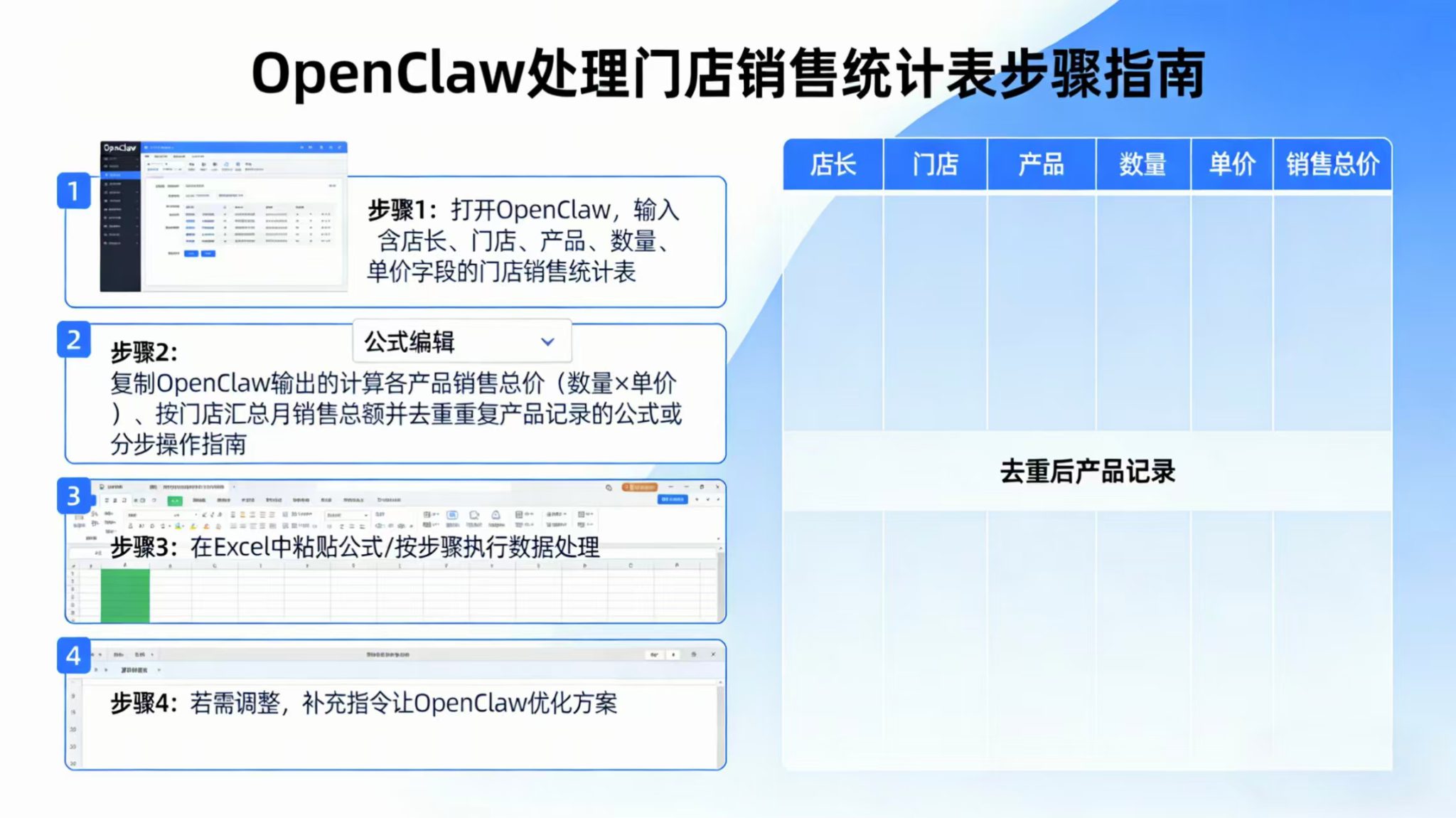 OpenClaw自动处理Excel教程：汇总、去重、统计一键搞定 - 趣帮office教程网